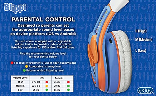 eKids Blippi Headphones for Kids, Wired Headphones for School, Home or Travel, Tangle Free Stereo Headphones with Parental Volume Control, Connect via 3.5mm Jack