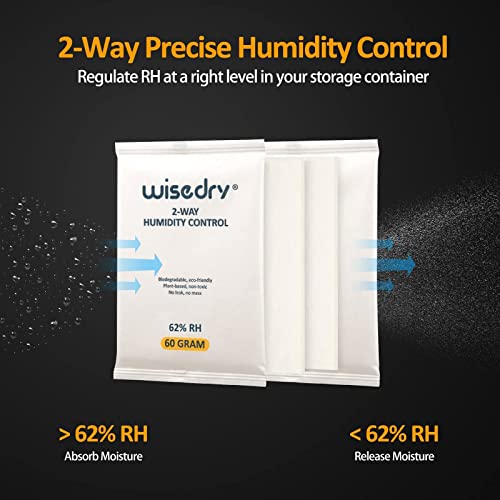 wisedry 62% Humidity Packs - 4 Pcs 60 Gram Two Way Moisture Control Packets - No Liquid Leakage, Individually Wrapped