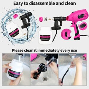 THINKWORK Paint Sprayer, High Power Spray Paint Gun with 5 Copper Nozzles & 3 Patterns, HVLP Spray Gun, for House Painting, Furniture, Fence, Car, Bicycle, Chair, Gifts for Women