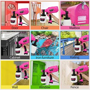 THINKWORK Paint Sprayer, High Power Spray Paint Gun with 5 Copper Nozzles & 3 Patterns, HVLP Spray Gun, for House Painting, Furniture, Fence, Car, Bicycle, Chair, Gifts for Women