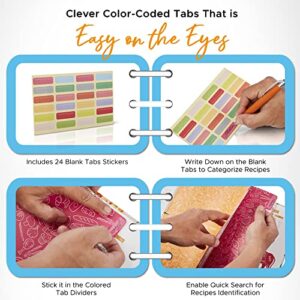 Avitavy Recipe Binder Kit - Organize Your Recipes with 60 4"x6" Recipe Cards, 80 Page Protectors, 12 Dividers, 24 Tab Stickers e-Book with 20 Recipes - Recipe Organizer for Storing - 11"x11.5" Size