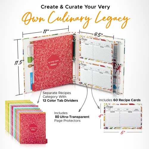 Avitavy Recipe Binder Kit - Organize Your Recipes with 60 4"x6" Recipe Cards, 80 Page Protectors, 12 Dividers, 24 Tab Stickers e-Book with 20 Recipes - Recipe Organizer for Storing - 11"x11.5" Size