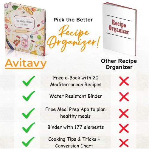 Avitavy Recipe Binder Kit - Organize Your Recipes with 60 4"x6" Recipe Cards, 80 Page Protectors, 12 Dividers, 24 Tab Stickers e-Book with 20 Recipes - Recipe Organizer for Storing - 11"x11.5" Size