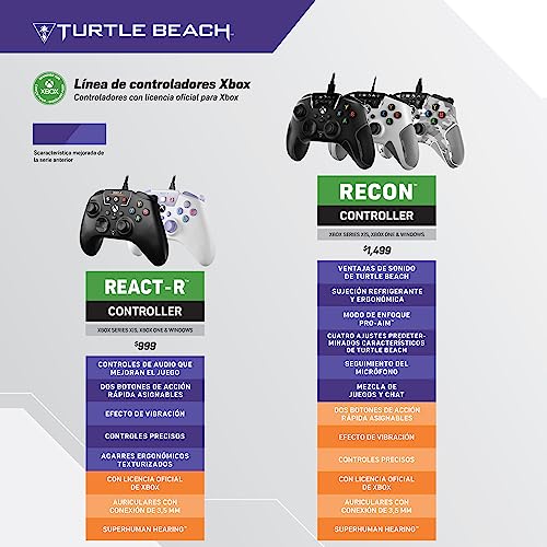 Turtle Beach Recon Controller Wired Gaming Controller for Xbox Series X|S, Xbox One & Windows 10 & 11 PCs Black