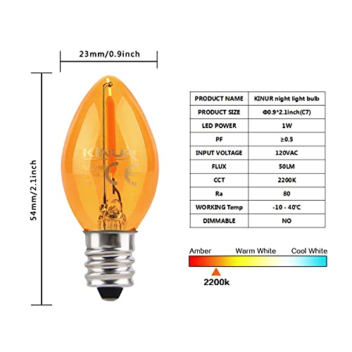 KINUR LED Night Light Bulbs, C7 LED Bulbs E12 Candelabra Base Amber 2200K, 1 Watt Equivalent 10W Incandescent Bulb, Salt Lamp and Window Candles & Chandeliers Replacement Bulb 4 Pack (4, Amber)