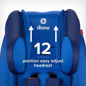 Diono Radian 3RX 3-in-1 Rear and Forward Facing Convertible Car Seat, Adjustable Head Support & Infant Insert, 10 Years 1 Car Seat Ultimate Safety and Protection, Slim Fit 3 Across, Blue Sky