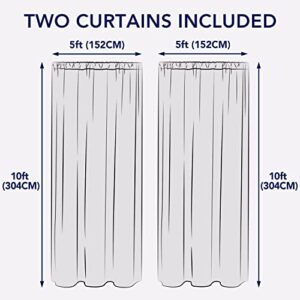 PureFit Green Backdrop Curtains for Parties, Birthday, Photoshoot, Wedding, Pooja – Non Reflective Background Curtains for Decoration, Velvety Soft Long Drapes, 5×10 ft, Set of 2 Panels