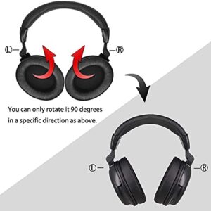 SIMOLIO Digital 2.4GHz Wireless TV Headphones with Spare Battery for Hearing Impaired and Seniors, Two Under-Chin Headset and One Over-Ear Headphone for Replacement,100 ft Work Range, No Audio Delay