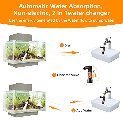 enomol Gravel Vacuum for Aquarium Water Changer Fish Tank Cleaning Tools,Siphon Universal Quick Pump Aquarium Water Changing (50ft)