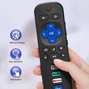 LOUTOC Universal Replacement Compatible with TCL-ROKU-TV-Remote, RC280 RC282 Compatible with Roku Philips, ONN, Hitachi, Element, Haier, LG, Sanyo, JVC TVs(Infrared)