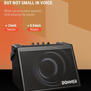 Donner Mini Electric Drum Amp 20W, Wireless Electronic Drum Amplifier Keyboard Speaker DDA-20 Protable for Home Practice