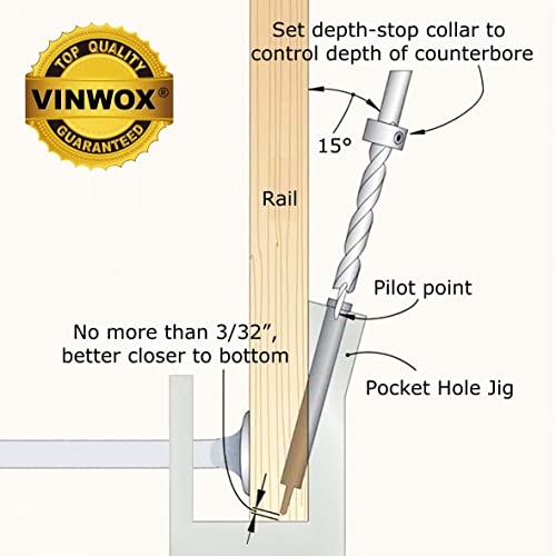 VINWOX 31 PCS Pocket Hole Jig Adjustable Woodworking Tools with Step Drill Bit and Robertson Screws & Bit, bezels for a Portable Unit or Mount to Bench