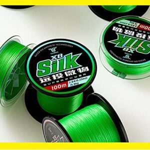 Green Braided Fishing Line, Highly Abrasion Resistant Braided Lines, Thin Diameter, Zero Stretch, Zero Memory, Easy Casting, Great Knot Strength, Color Fast (110YDS- 0.25mm -39LB)