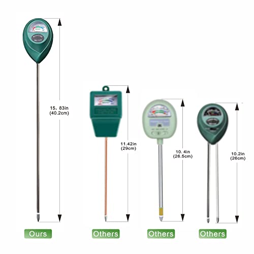 XLUX Long Probe Deep Use Soil Moisture Meter, Water Monitor Indicator Sensor, Hygrometer for Outdoor Indoor Large Pot Plants, Flower, Gardening, Farming