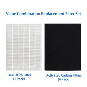 Bibolic D360 Replacement Filter D3 Compatible with Winix D360 Air Purifier, Part Number 1712-0101-02, 4 Pack Activated Carbon Filters, True HEPA D3 Filter