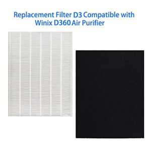 Bibolic D360 Replacement Filter D3 Compatible with Winix D360 Air Purifier, Part Number 1712-0101-02, 4 Pack Activated Carbon Filters, True HEPA D3 Filter