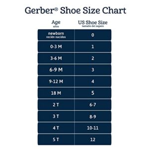 Gerber Unisex Baby Sneakers Crib Shoes Newborn Infant Toddler Neutral Boy Girl Navy 0-3 Months