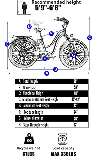 Soumye 26”x4.0 Snow Fat Tire Beach Cruiser Electric Bicycle 750W Brushless Motor 48V/16Ah Battery Max Speed 28m/h Step-Thru Frame M5 Display Shimano 7 Gears e-Bike for Adults (S142-White)