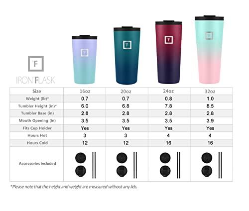 IRON °FLASK Classic Tumbler 2.0 - Airtight Leak-Proof, Durable Stainless Steel Bottle - Double Walled, Drinking Cup, Hot & Cold Insulated Thermo Tumblers - Coffee & Water Travel Mug, 24 Oz