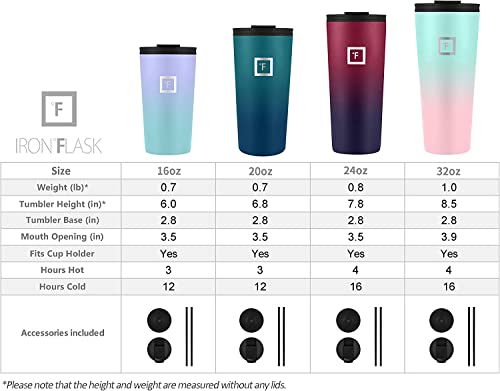 IRON °FLASK Classic Tumbler 2.0-2 Lids, Vacuum Insulated Stainless Steel Bottle, Modern Double Walled, Drinking cup, Simple Thermo Travel Mug, Hydro Water Metal Canteen - Winter White, 32 Oz