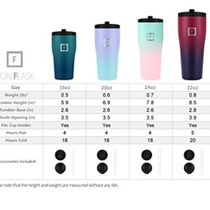 IRON °FLASK Rover Tumbler 2.0-32 Oz 2 Lids Vacuum Insulated Stainless Steel Bottle, Modern Double Walled, Drinking Cup Simple Thermo Travel Mug, Hydro Water Metal Canteen Winter White