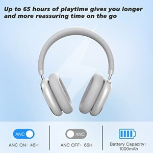 Srhythm NiceComfort 95 Hybrid Noise Cancelling Headphones,Wireless Bluetooth Headset with Transparency Mode,HD Sound