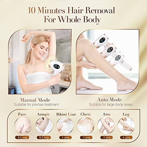 Laser Hair Removal, Upgraded 999,900 Flashes IPL Permanent Hair Removal, 3-in-1 Hair Removal Device with 9 Levels Adjustable for Women & Men's Facial Legs Arms Bikini Line at-Home Use (White）