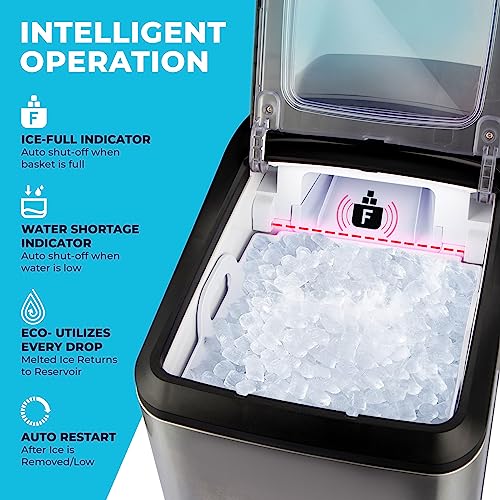 Mueller Nugget Ice Maker Machine, Quietest Heavy-Duty Countertop Ice Machine, 30 lbs of Ice per Day, Compact Portable Ice Cube Maker, 3 QT Water Reservoir, Self-Cleaning with Basket