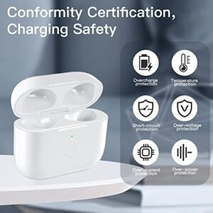 Wireless Charging Case Replacement Compatible with AirPod 3rd Generation, Air Pod 3 Charger Case with Bluetooth Pairing Sync Button Without Earbuds, White