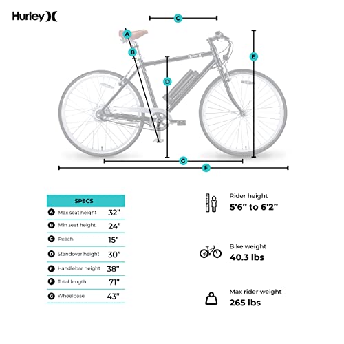 Hurley Electric Bikes Amped Urban Single Speed E-Bike (Blue Sea, Large / 19)