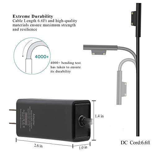 Sehonor Surface Pro Charger 65W Replacement for Microsoft Surface Pro 3/4/5/6/7/7+/8/9/X Power Supply Adapter, Compatible for Microsoft Surface Laptop 1/2/3/4/5Tablet,Works with 65W/44W/36W/24W