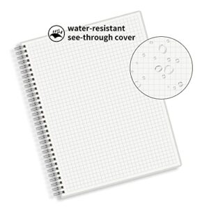 HULYTRAAT Large Graph Ruled Wirebound Spiral Notebook, 8.5 x 11 Inches, 1/4 Inch Grid (4 sq/in) Paper Pad, Premium 100gsm Ivory White Acid-Free Paper, 128 Squared/Grid Pages per Notebook (Pack of 2)