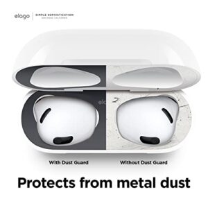 elago Dust Guard Compatible with AirPods 3 Case, Dust-Proof Sticker Compatible with AirPods 3rd Generation Case 2021, Protection from Iron & Metal Shavings, Clean Your AirPods (1 Set, Dark Grey)