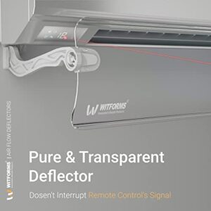 WITFORMS / Premium Plus - Adjustable AC air Deflector Suitable for Split air conditioners. Enhance Cooling and Heating Circulation