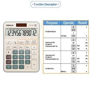 Desktop Calculator Large LCD Display 12 Digit Number Big Button Tax Financial Accounting Calculator, Battery and Solar Powered, for Desk Office Home Business Use(OS-130T Green)