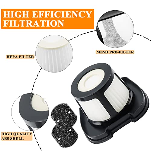 2284W 2390A Vacuum Replacement Filter for Bi-ssell Pet Hair Eraser Filter Hand Vacuum 2390 2389 2579, Compared to Part # 1614212 1614203 1614204 (2 Mesh Filter and 4 Foam Filter)