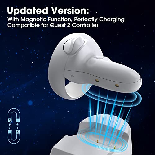 Smatree Oculus Quest 2 Charging Dock for Oculus Quest 2/Meta Quest 2,Charge Controllers and Headset Simultaneously,[Updated Fit Elite Strap], with 2 Rechargeable Controller Batteries(NO AC Adapter)