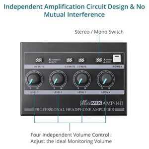 Headphone Amplifier, YGiTK 4 Channels Mono/Stereo Metal Stereo Headphone Amps-4x Quarter Inch and 8X Quarter Inch TRS Headphones Output and 1/4" & 1/8"& AV Audio Input(Including Audio Cable)