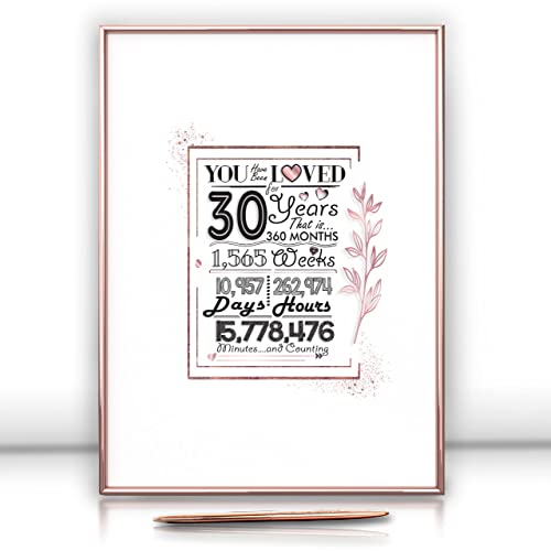 DOUBLESHOOT Framed Rose Gold 30th Birthday Decorations Sign Poster for Women - 30 Birthday Gift 12"x16" Guest Party Favors Book Alternative – with Pen & Wall Hanger – Great 30 Years Old Gifts for Her