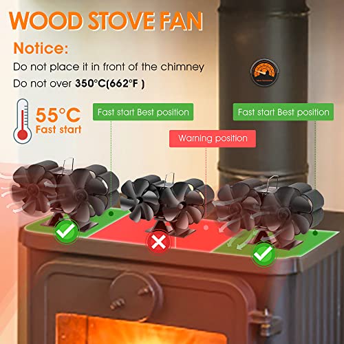 Xmasneed Wood Stove Fan Heat Powered, 12 Blade Fireplace Fan Non-Electric, Thermoelectric Fan EcoFan for Wood Burning Stove/Pellet/Log Burner (with Accessories Magnetic Thermometer), Dual Motors