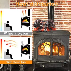 Xmasneed Wood Stove Fan Heat Powered, 12 Blade Fireplace Fan Non-Electric, Thermoelectric Fan EcoFan for Wood Burning Stove/Pellet/Log Burner (with Accessories Magnetic Thermometer), Dual Motors