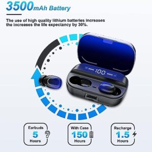 Kinganda Bluetooth Headphones True Wireless Earbuds Touch Control with LED Charging Case, IPX7 Waterproof, HiFi Stereo in Ear Earphones, Deep Bass Sports Ear Buds with Built-in Mic Blue