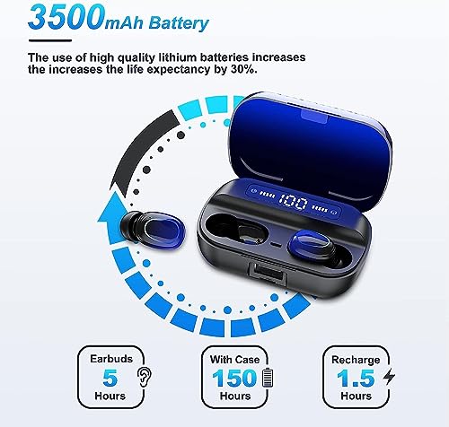 Kinganda Bluetooth Headphones True Wireless Earbuds Touch Control with LED Charging Case, IPX7 Waterproof, HiFi Stereo in Ear Earphones, Deep Bass Sports Ear Buds with Built-in Mic Blue