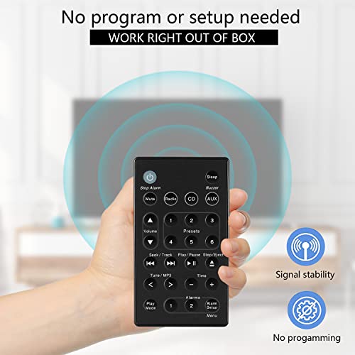 CHUNGHOP Replacement Remote Control Compatible with bosee Wave Sound Touch Music Radio System (System I II III IV with Battery)