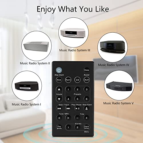 CHUNGHOP Replacement Remote Control Compatible with bosee Wave Sound Touch Music Radio System (System I II III IV with Battery)