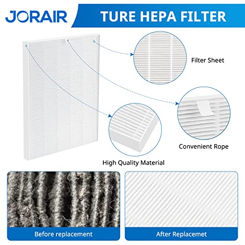 C545 True HEPA Replacement Filter S Compatible with Winix C545 Air Purifier, Replaces for Winix Filter S 1712-0096-00, 4 Pack H13 Grade True HEPA Filters