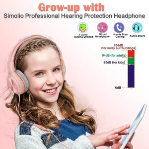 SIMOLIO Girls Wired Headphones with Microphone, 85dB 94dB 104dB Volume Limited Foldable Lightweight Headset with Share Jack & Bag for Kids Children School Cellphones Tablet Laptop PC