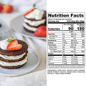 eat G.A.N.G.S.T.E.R. Gluten-Free, Grain-Free, Allergy-Friendly Dark Choconot Fudge Cake & Muffin Mix. Easy to Make, Great for those with Food Sensitivities, on Elimination Diets or the AIP and Paleo Diets.