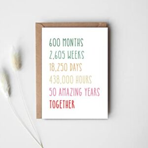 LillaGifts 50Th Anniversary Card Funny 50 Years Wedding Anniversary Card Tenth Anniversary Card For Him Her Gift Perfect For Husband Wife 5 x 7 inches