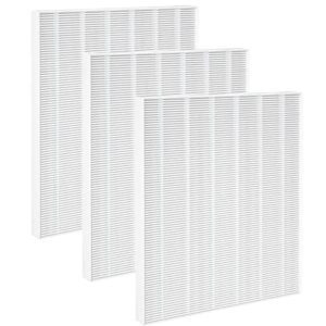 115115 size 21 replacement filter a compatible with winix c535 c909, winix plasmawave 5300, 6300, 5300-2, 6300-2, p300 plasma wave air purifier, true hepa filter only 3 pack